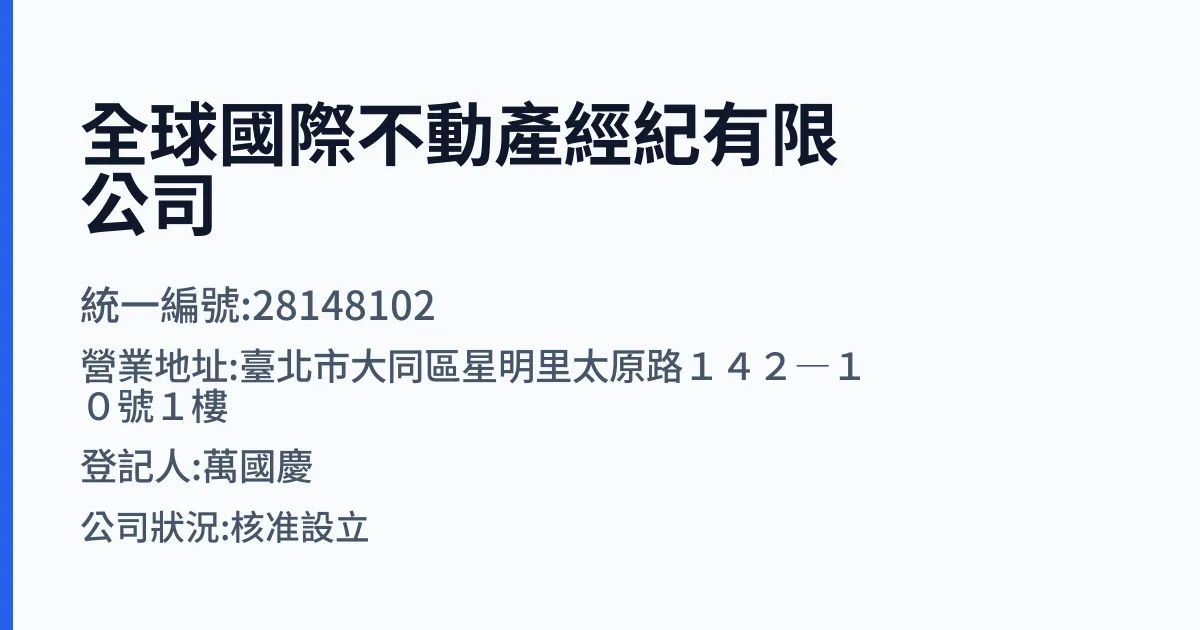 全球國際不動產經紀有限公司 - 統編 28148102(臺北市) 公司登記資料與營業項目詳細圖表