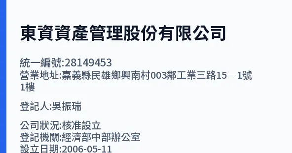 東資資產管理股份有限公司的照片-統編 28149453(嘉義縣) 公司登記資料與營業項目詳細圖表