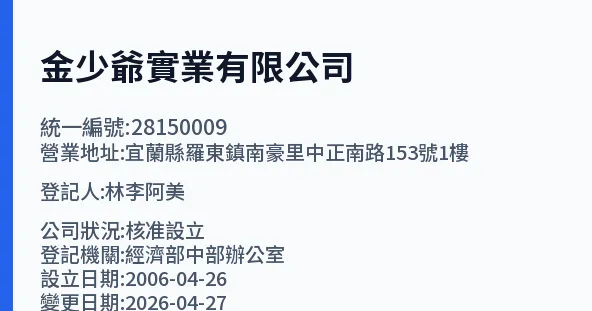 金少爺實業有限公司的照片-統編 28150009(宜蘭縣) 公司登記資料與營業項目詳細圖表