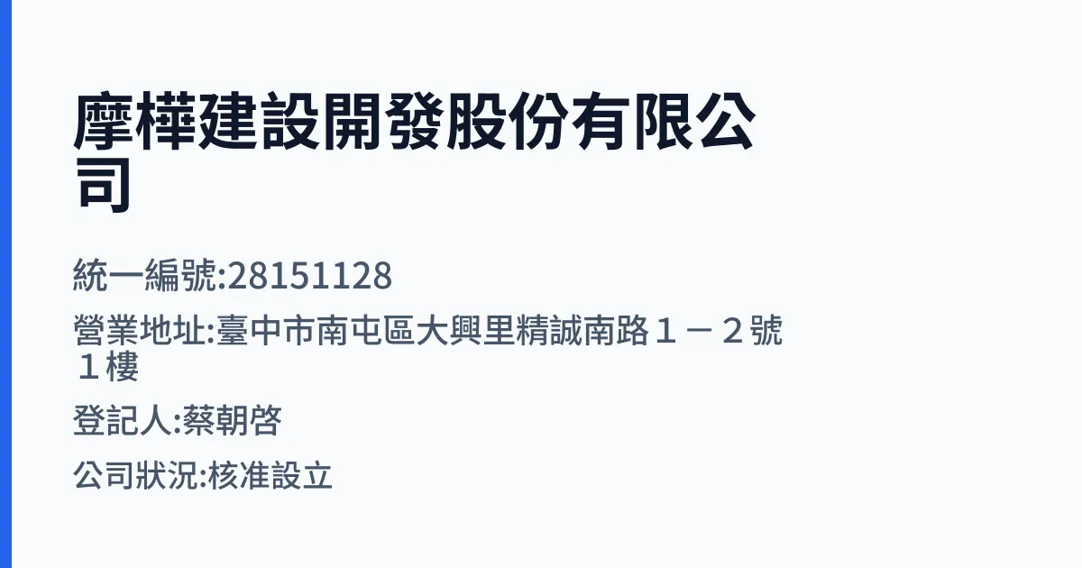 摩樺建設開發股份有限公司 - 統編 28151128(臺中市) 公司登記資料與營業項目詳細圖表