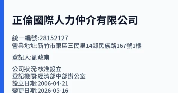 正倫國際人力仲介有限公司的照片-統編 28152127(新竹市) 公司登記資料與營業項目詳細圖表