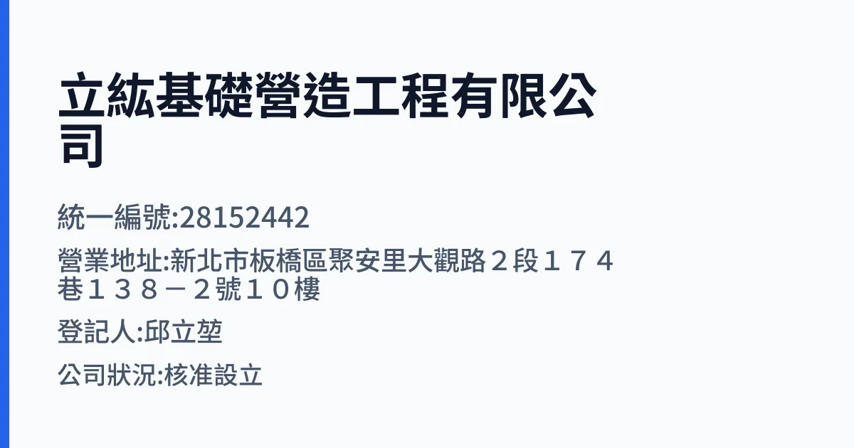 立紘基礎營造工程有限公司 - 統編 28152442(新北市) 公司登記資料與營業項目詳細圖表