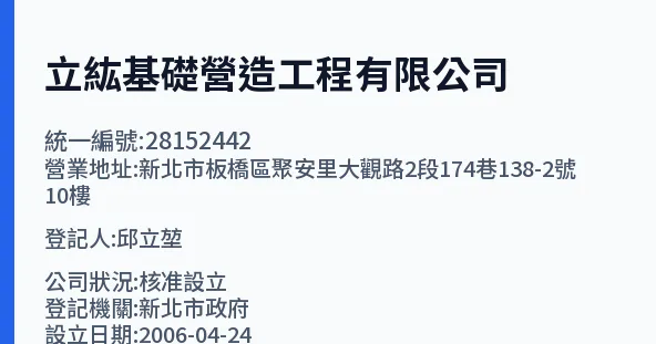立紘基礎營造工程有限公司的照片-統編 28152442(新北市) 公司登記資料與營業項目詳細圖表