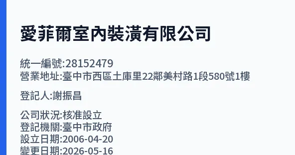 愛菲爾室內裝潢有限公司的照片-統編 28152479(臺中市) 公司登記資料與營業項目詳細圖表