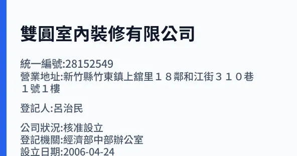 雙圓室內裝修有限公司的照片-統編 28152549(新竹縣) 公司登記資料與營業項目詳細圖表