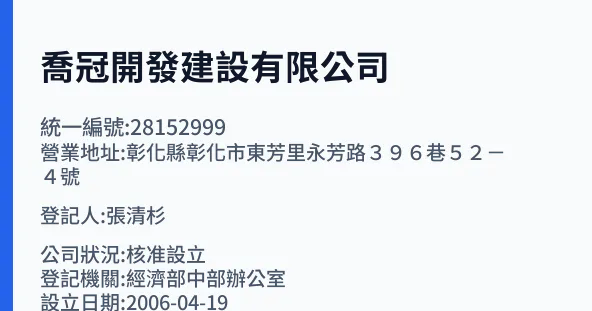 喬冠開發建設有限公司的照片-統編 28152999(彰化縣) 公司登記資料與營業項目詳細圖表