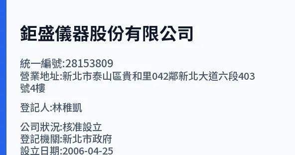 鉅盛儀器股份有限公司的照片-統編 28153809(新北市) 公司登記資料與營業項目詳細圖表