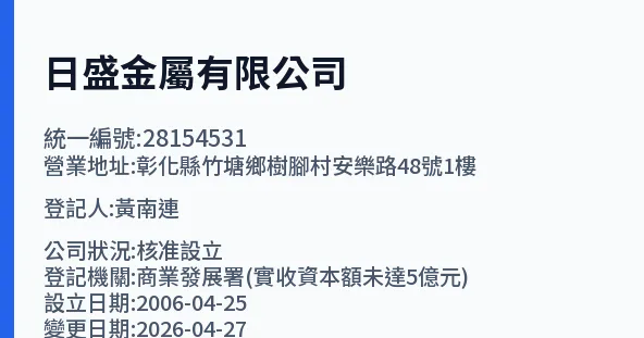 日盛金屬有限公司的照片-統編 28154531(彰化縣) 公司登記資料與營業項目詳細圖表