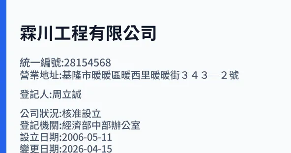 霖川工程有限公司的照片-統編 28154568(基隆市) 公司登記資料與營業項目詳細圖表