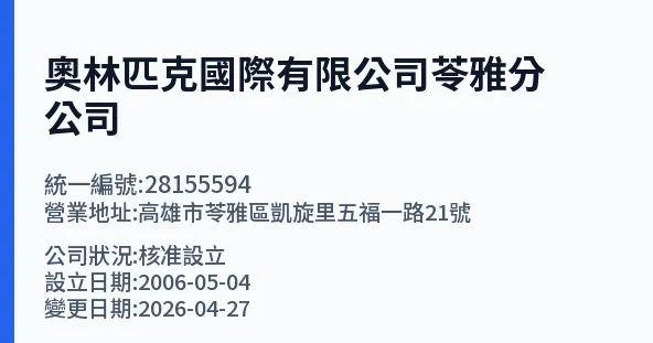 奧林匹克國際有限公司苓雅分公司的照片-統編 28155594(高雄市) 公司登記資料與營業項目詳細圖表