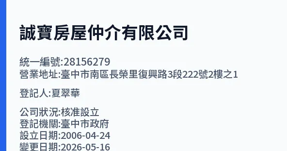 誠寶房屋仲介有限公司的照片-統編 28156279(臺中市) 公司登記資料與營業項目詳細圖表