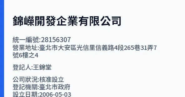 錦嶸開發企業有限公司的照片-統編 28156307(臺北市) 公司登記資料與營業項目詳細圖表