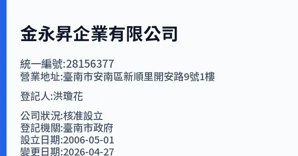 金永昇企業有限公司的照片-統編 28156377(臺南市) 公司登記資料與營業項目詳細圖表