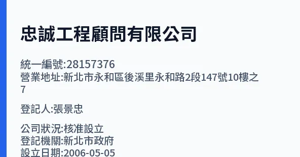 忠誠工程顧問有限公司的照片-統編 28157376(新北市) 公司登記資料與營業項目詳細圖表