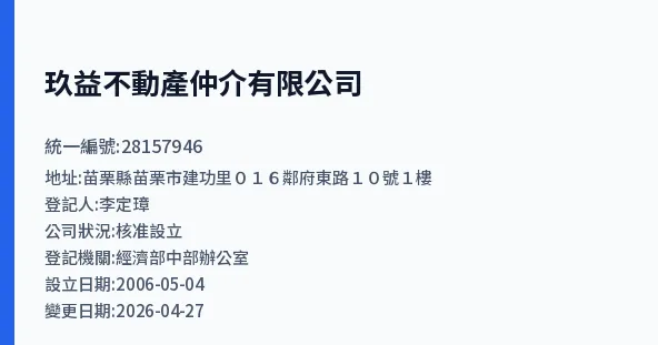 玖益不動產仲介有限公司的照片-統編 28157946(苗栗縣) 公司登記資料與營業項目詳細圖表