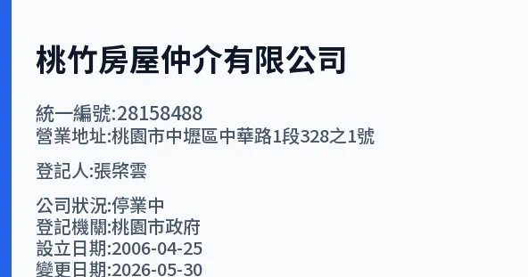 桃竹房屋仲介有限公司的照片-統編 28158488(桃園市) 公司登記資料與營業項目詳細圖表