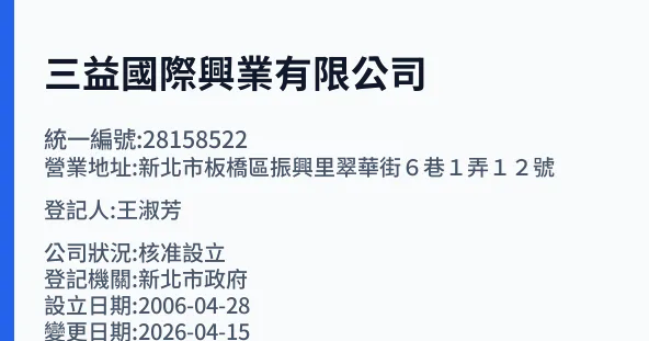 三益國際興業有限公司的照片-統編 28158522(新北市) 公司登記資料與營業項目詳細圖表