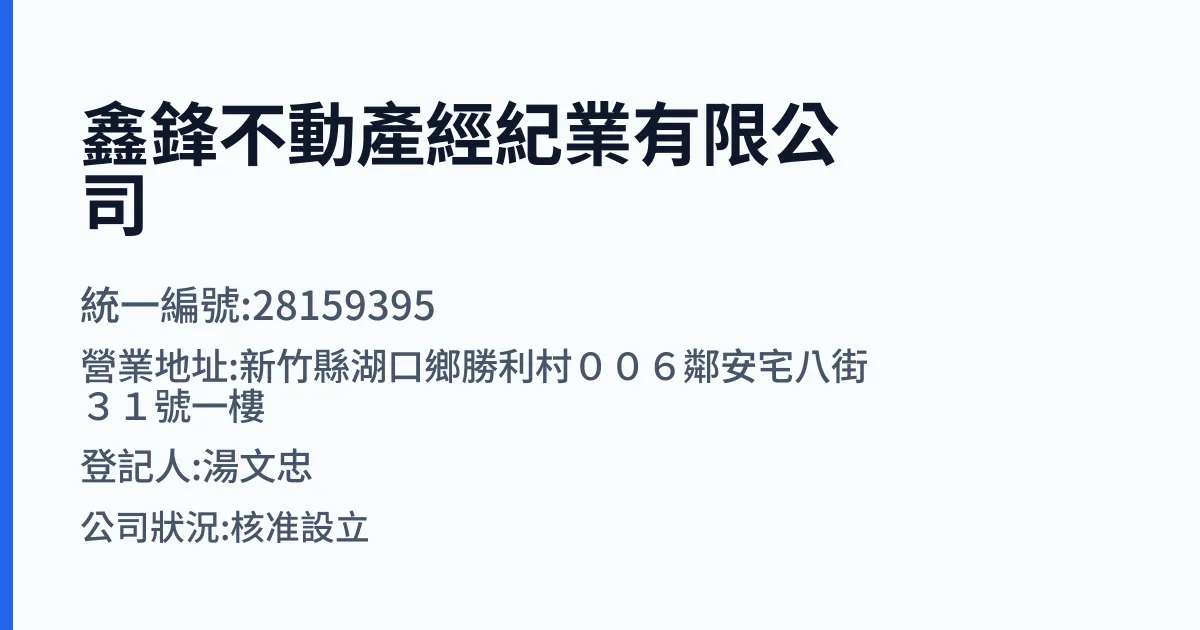 鑫鋒不動產經紀業有限公司 - 統編 28159395(新竹縣) 公司登記資料與營業項目詳細圖表