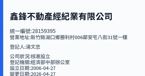 鑫鋒不動產經紀業有限公司的照片-統編 28159395(新竹縣) 公司登記資料與營業項目詳細圖表