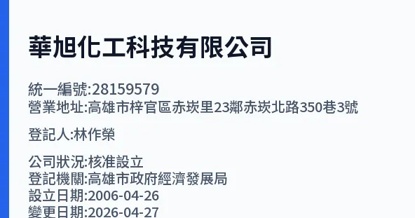 華旭化工科技有限公司的照片-統編 28159579(高雄市) 公司登記資料與營業項目詳細圖表