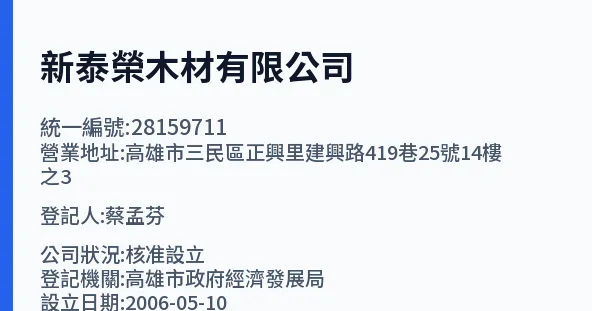 新泰榮木材有限公司的照片-統編 28159711(高雄市) 公司登記資料與營業項目詳細圖表