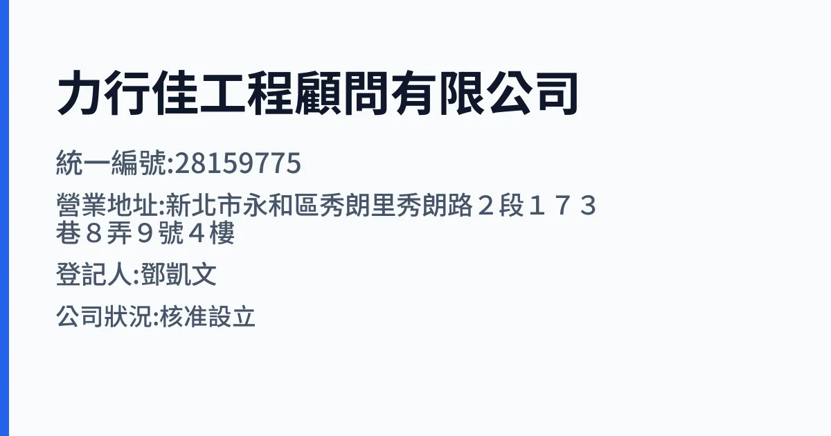 力行佳工程顧問有限公司 - 統編 28159775(新北市) 公司登記資料與營業項目詳細圖表