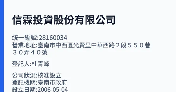 信霖投資股份有限公司的照片-統編 28160034(臺南市) 公司登記資料與營業項目詳細圖表