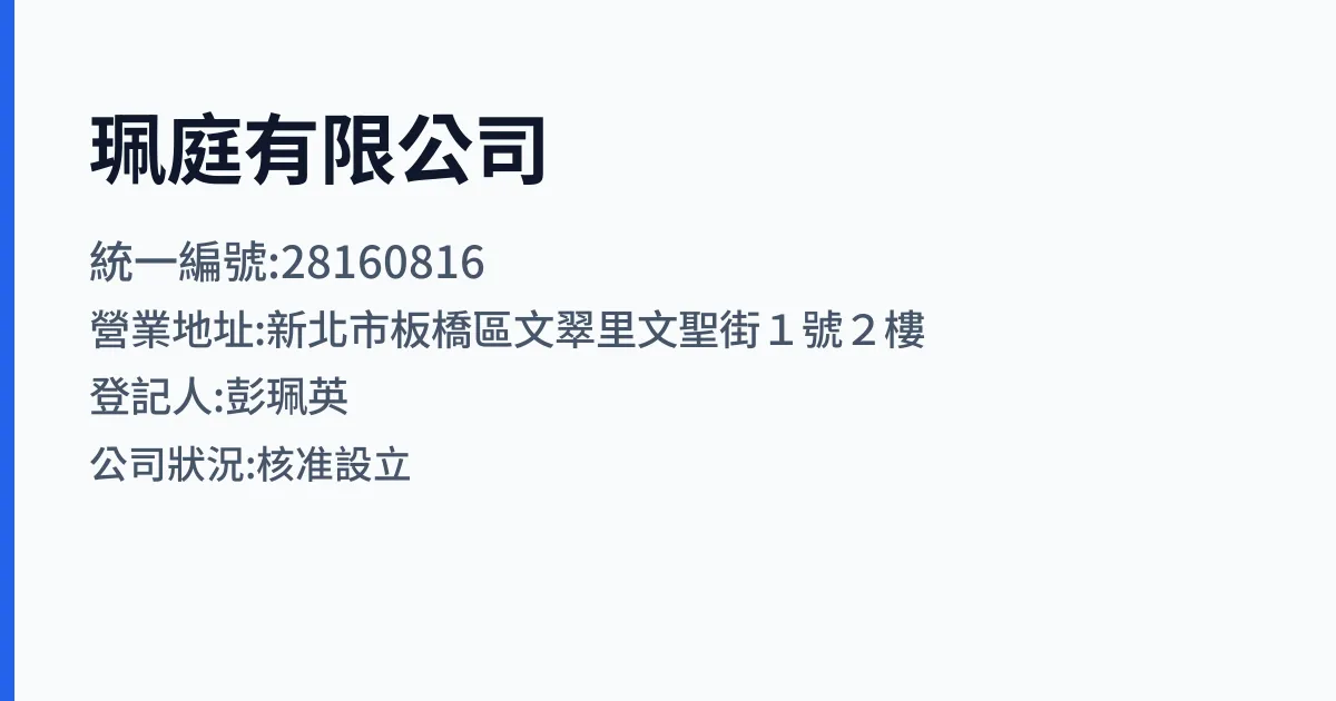 珮庭有限公司 - 統編 28160816(新北市) 公司登記資料與營業項目詳細圖表