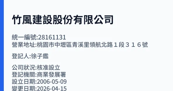 竹風建設股份有限公司的照片-統編 28161131(桃園市) 公司登記資料與營業項目詳細圖表