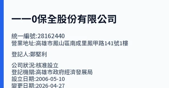 一一0保全股份有限公司的照片-統編 28162440(高雄市) 公司登記資料與營業項目詳細圖表