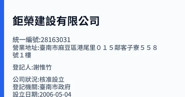 鉅榮建設有限公司的照片-統編 28163031(臺南市) 公司登記資料與營業項目詳細圖表