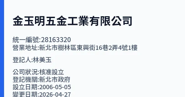 金玉明五金工業有限公司的照片-統編 28163320(新北市) 公司登記資料與營業項目詳細圖表