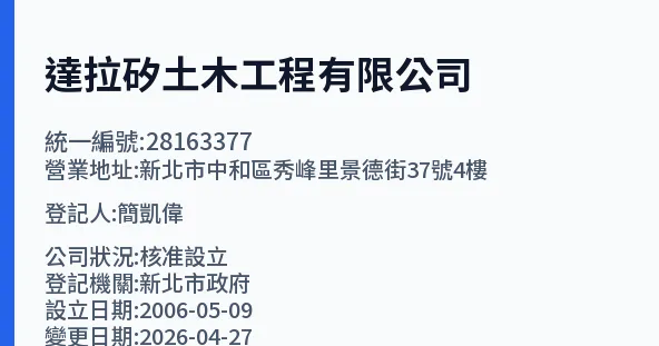 達拉矽土木工程有限公司的照片-統編 28163377(新北市) 公司登記資料與營業項目詳細圖表