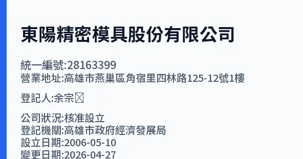東陽精密模具股份有限公司的照片-統編 28163399(高雄市) 公司登記資料與營業項目詳細圖表