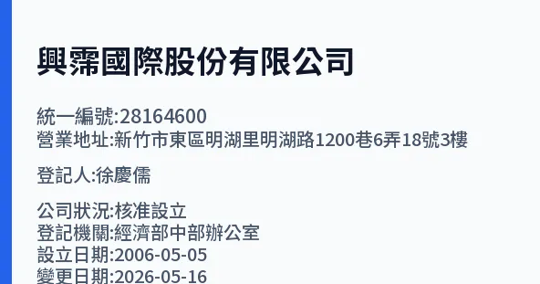 興霈國際股份有限公司的照片-統編 28164600(新竹市) 公司登記資料與營業項目詳細圖表