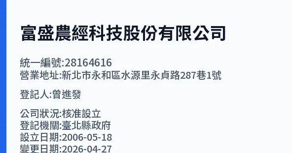 富盛農經科技股份有限公司的照片-統編 28164616(新北市) 公司登記資料與營業項目詳細圖表