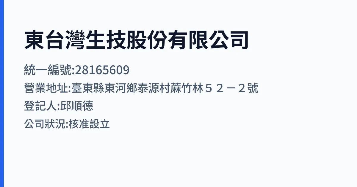 東台灣生技股份有限公司 - 統編 28165609（臺東縣） 公司登記資料與營業項目詳細圖表