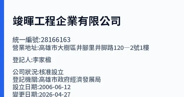 竣暉工程企業有限公司的照片-統編 28166163(高雄市) 公司登記資料與營業項目詳細圖表