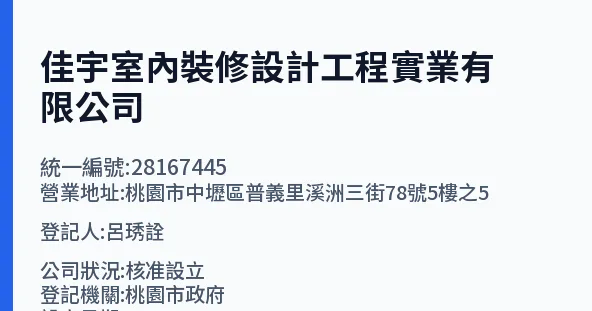佳宇室內裝修設計工程實業有限公司的照片-統編 28167445(桃園市) 公司登記資料與營業項目詳細圖表