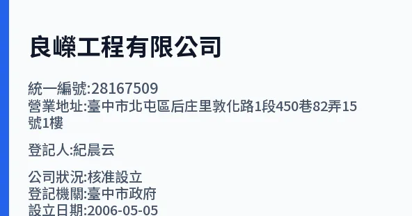 良嶸工程有限公司的照片-統編 28167509(臺中市) 公司登記資料與營業項目詳細圖表