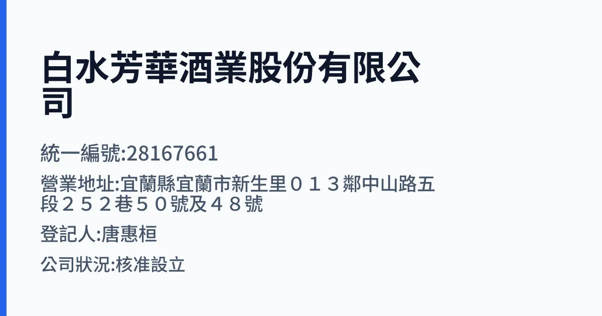 白水芳華酒業股份有限公司 - 統編 28167661(宜蘭縣) 公司登記資料與營業項目詳細圖表
