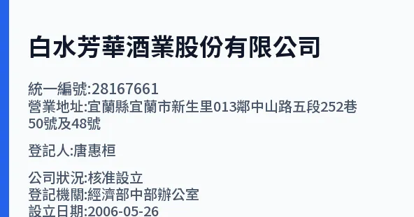 白水芳華酒業股份有限公司的照片-統編 28167661(宜蘭縣) 公司登記資料與營業項目詳細圖表