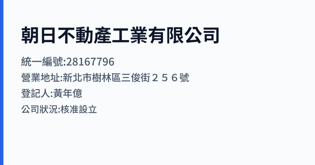 朝日不動產工業有限公司 - 統編 28167796(新北市) 公司登記資料與營業項目詳細圖表