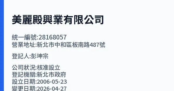 美麗殿興業有限公司的照片-統編 28168057(新北市) 公司登記資料與營業項目詳細圖表
