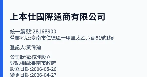 上本仕國際通商有限公司的照片-統編 28168900(臺南市) 公司登記資料與營業項目詳細圖表