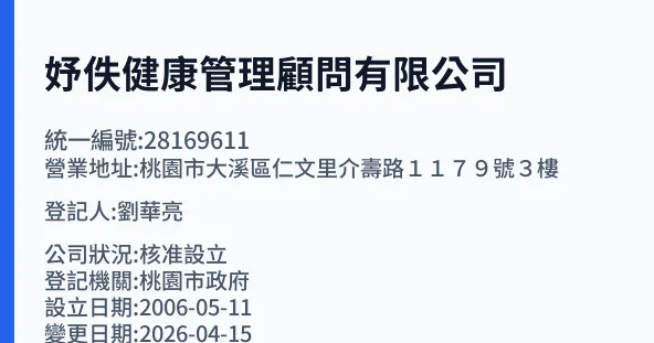 妤佚健康管理顧問有限公司的照片-統編 28169611(桃園市) 公司登記資料與營業項目詳細圖表