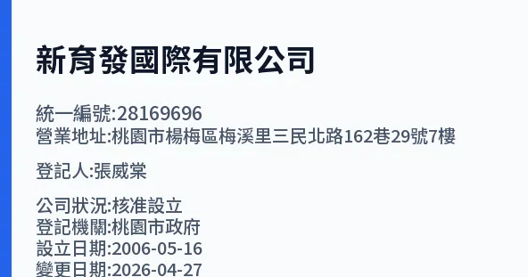 新育發國際有限公司的照片-統編 28169696(桃園市) 公司登記資料與營業項目詳細圖表