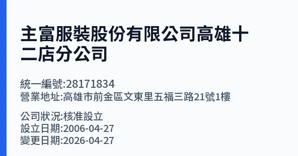 主富服裝股份有限公司高雄十二店分公司的照片-統編 28171834(高雄市) 公司登記資料與營業項目詳細圖表