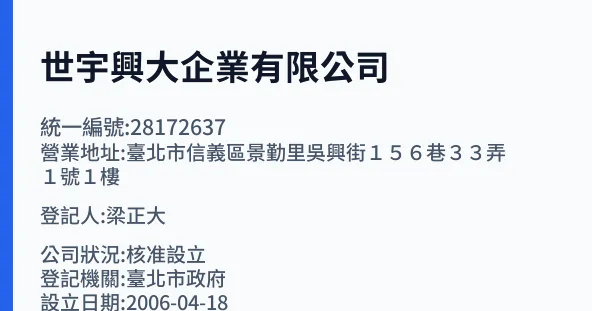 世宇興大企業有限公司的照片-統編 28172637(臺北市) 公司登記資料與營業項目詳細圖表