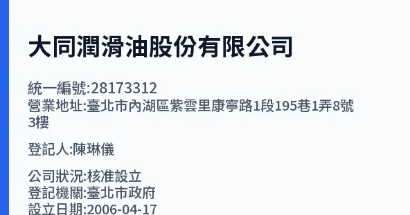 大同潤滑油股份有限公司的照片-統編 28173312(臺北市) 公司登記資料與營業項目詳細圖表